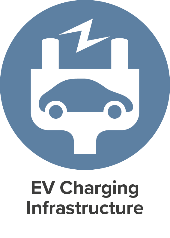 EV Charging Infrastructures - The EV Infrastructure & Energy Summit - 1 ...